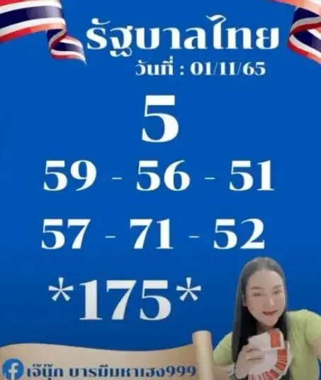 ส่องด่วนเลขวิ่ง เลขฟัน กูรูสำนักหวยดังจัดให้แจก เลขเด็ด 1 พ.ย. 65