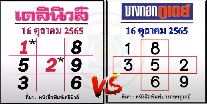ชิมลางสองสำนักดัง เดลินิวส์-บางกอกทูเดย์ 16 10 65 ชนสนั่นทั้งใบ