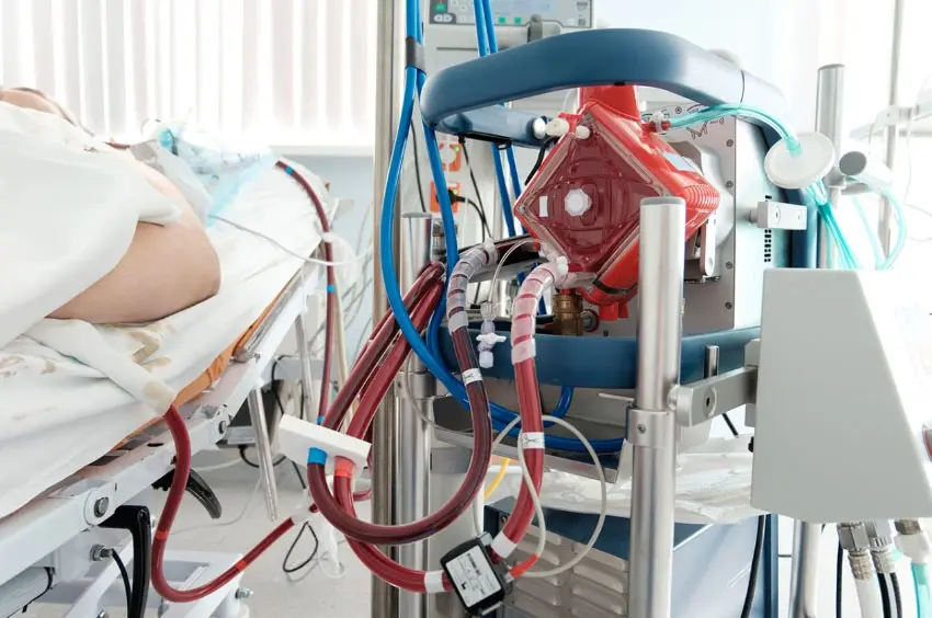 ทำความรู้จัก ECMO เครื่องหัวใจ-ปอดเทียมแบบเคลื่อนย้าย