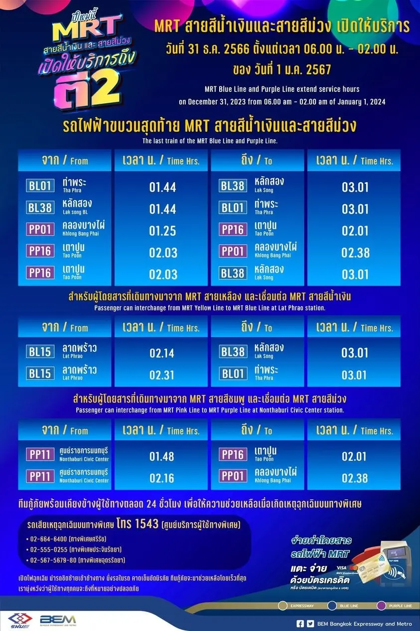 เช็กเลย! MRT ปีใหม่ปิดกี่โมง ต้อนรับ เคาท์ดาวน์ปีใหม่ 2567